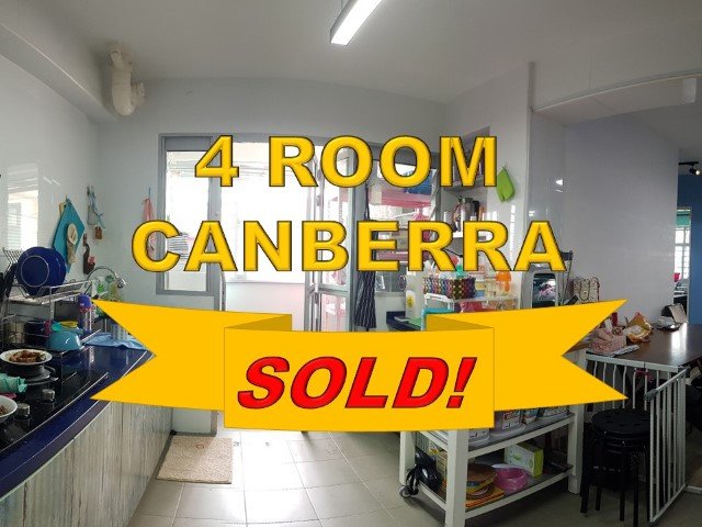 Home Compass – Your Home Progression Journey